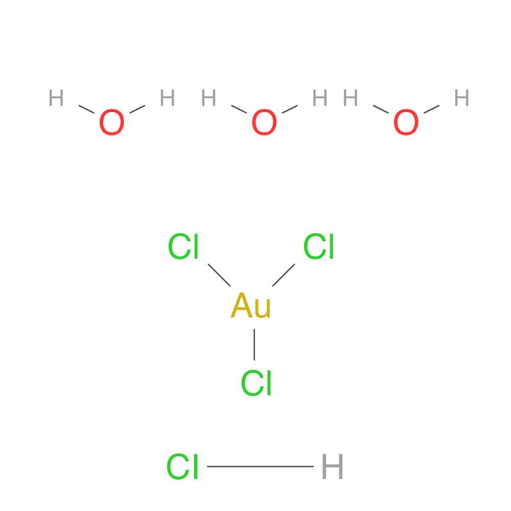 Chemical Products | Chemical Product Manufacturers