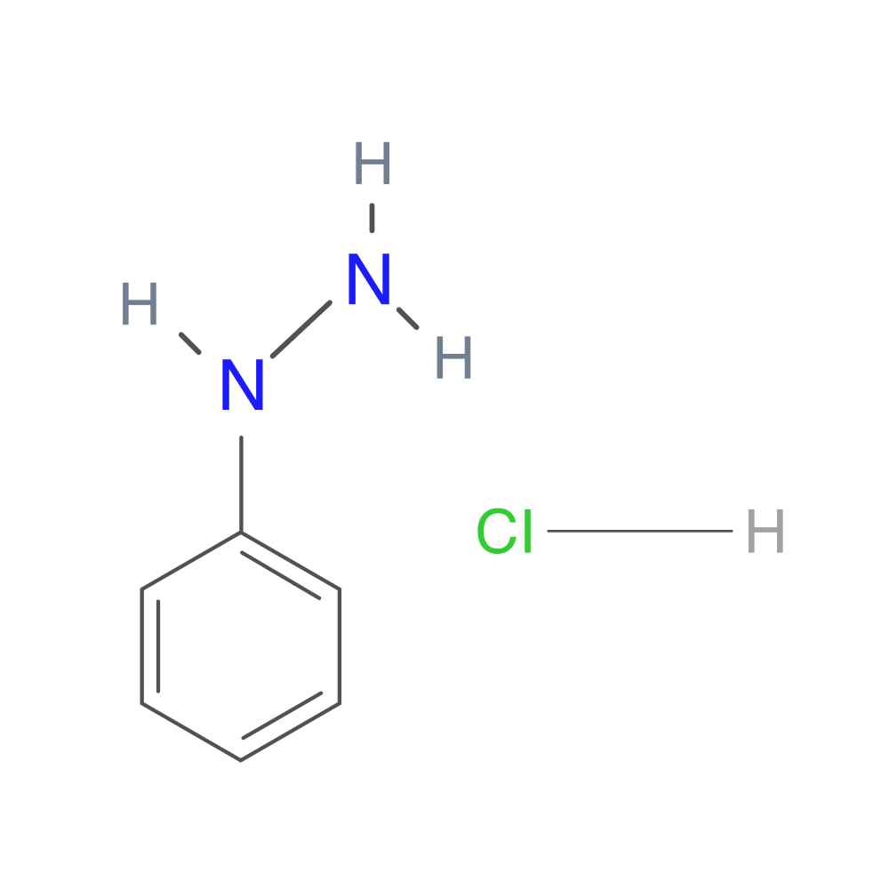 Chemical Products | Chemical Product Manufacturers