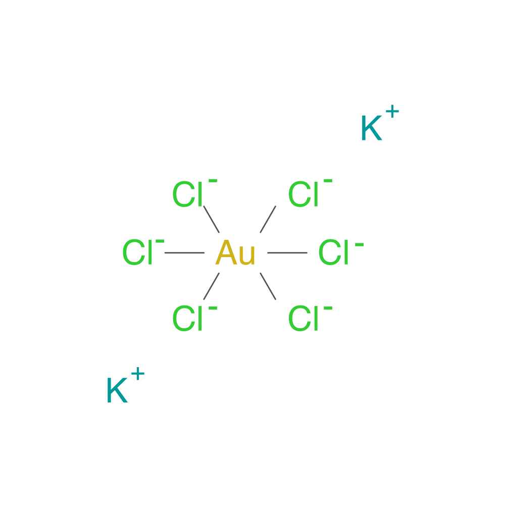 Chemical Products | Chemical Product Manufacturers
