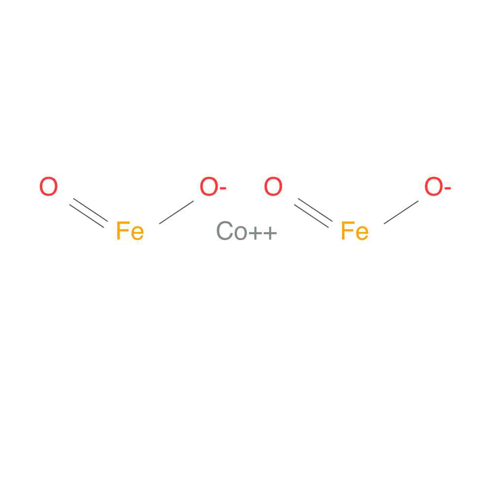 Chemical Products | Chemical Product Manufacturers